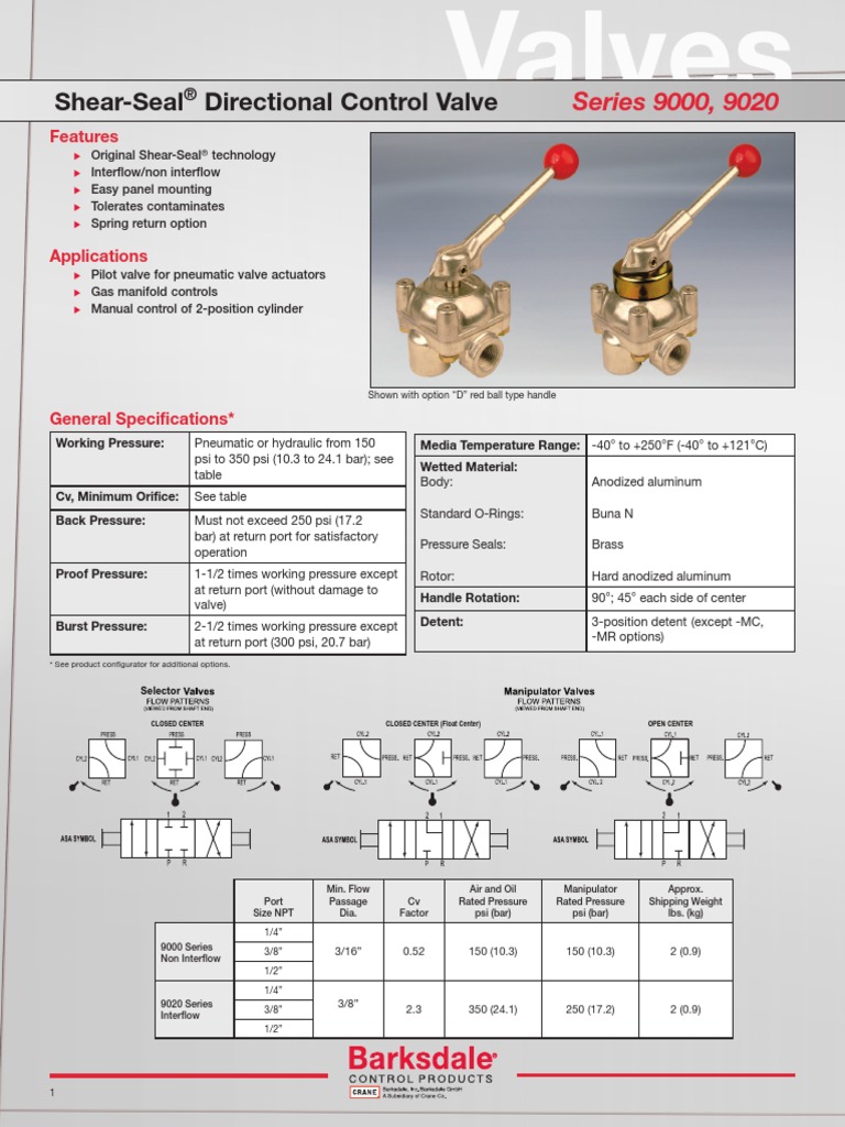 Shear-Seal Directional Control Valve: Series 9000, 9020 | PDF | Valve ...