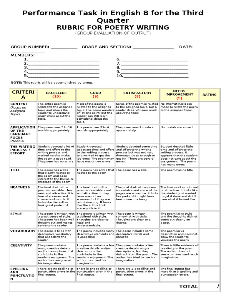 Performance Task in English 8 For The Third Quarter: Rubric For Poetry ...