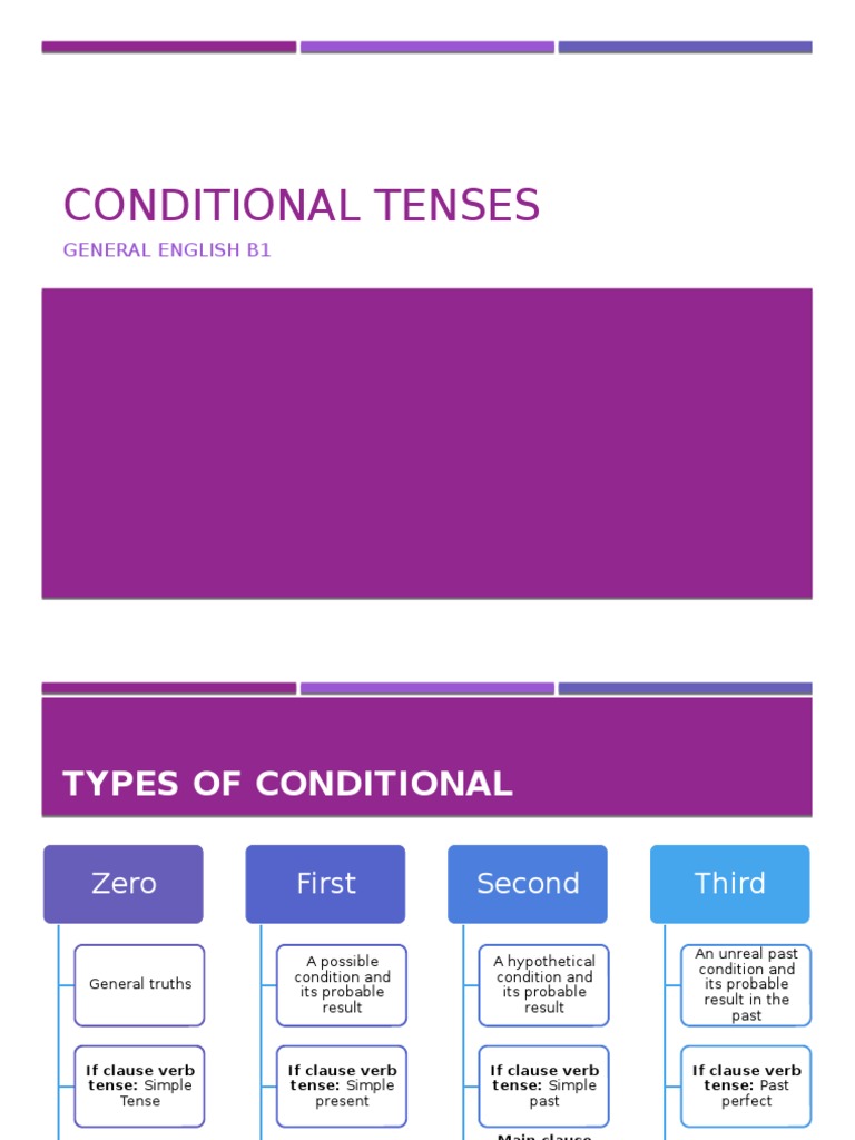 GE B1 - Conditional Tenses | PDF | Linguistic Morphology | Languages