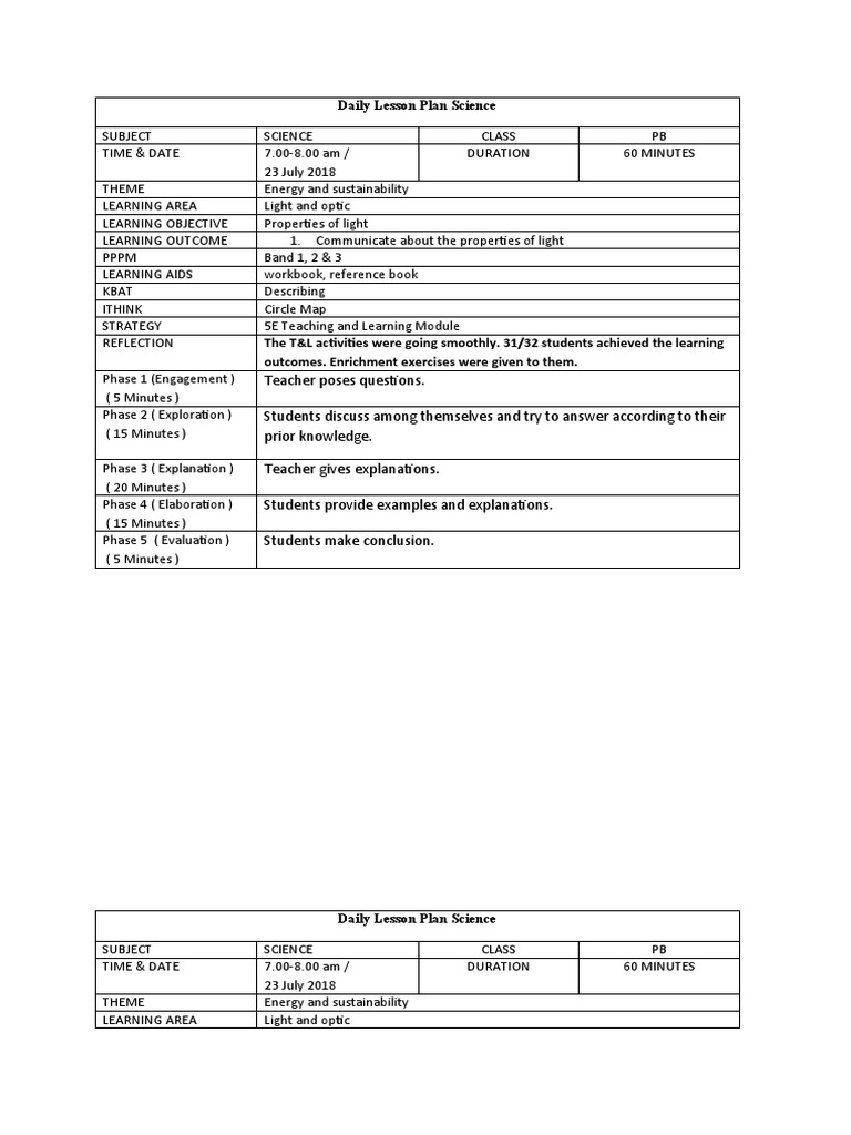 Daily Lesson Plan Science | PDF | Lesson Plan | Reflection (Physics)