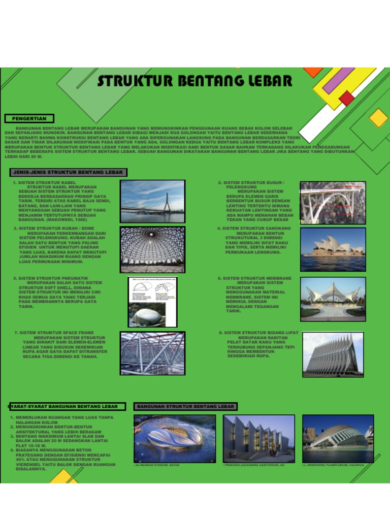 Jenis Struktur Bangunan Bentang Lebar | PDF