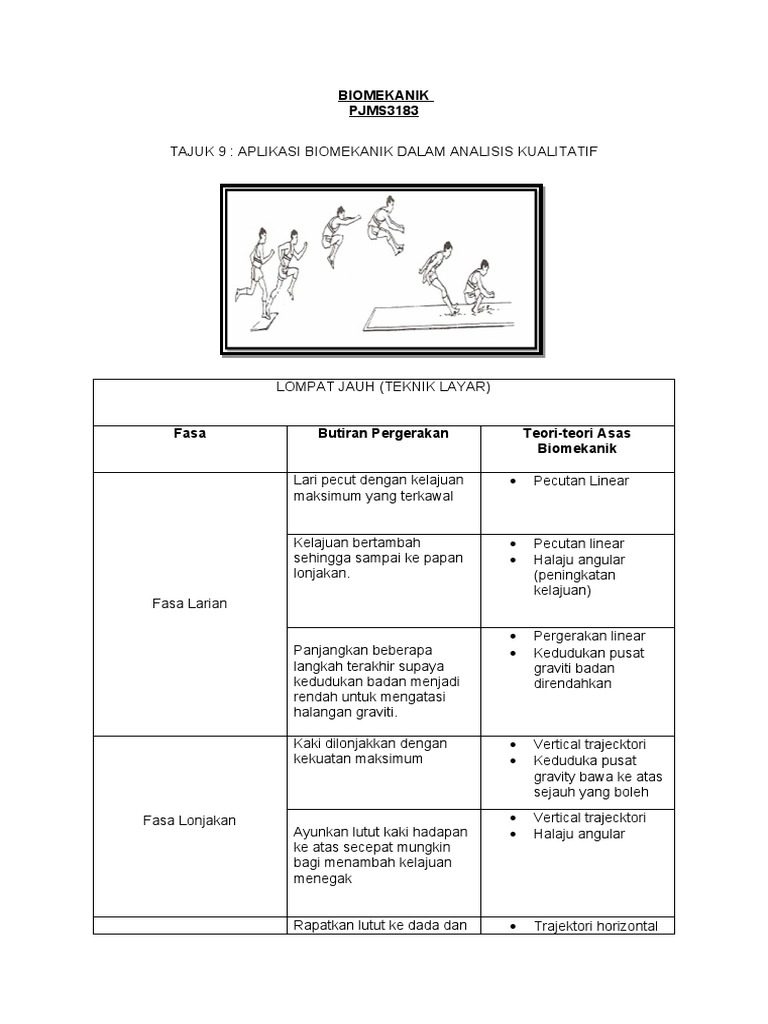 Biomekanik 24 Mac | PDF