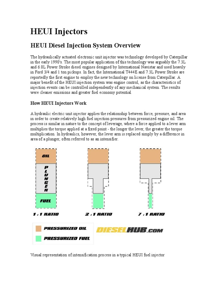 HEUI Injectors: HEUI Diesel Injection System Overview | PDF | Fuel ...