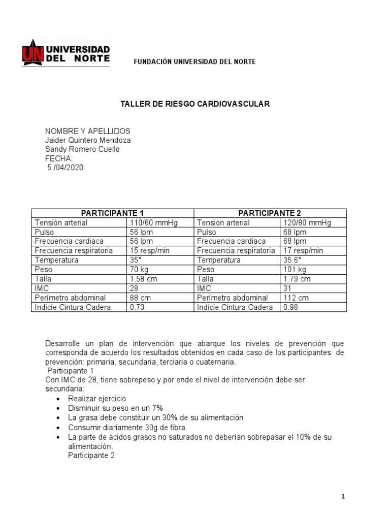Taller de Riesgo Cardiovascular 2020 | PDF | Obesidad | Índice de masa ...