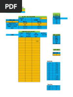Tenarishydril Cs | PDF | Manufactured Goods