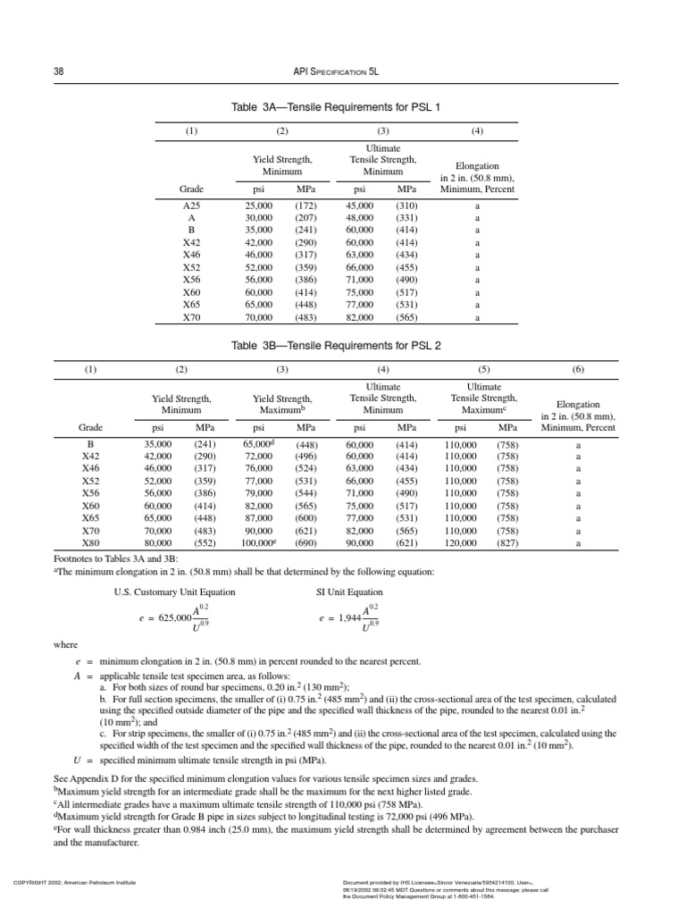 TablasDiametrosTuberiasAPI Spec 5L (2000) | PDF | Ultimate Tensile ...