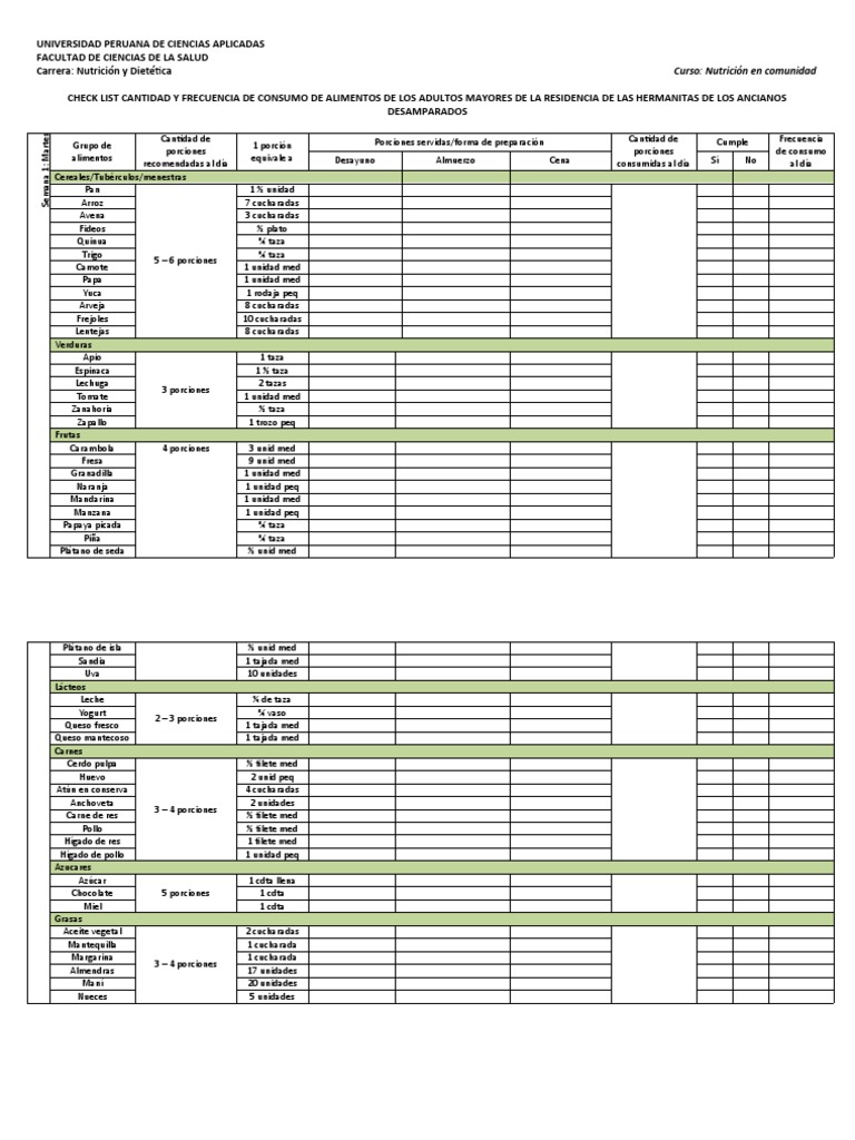 Check List Cantidad y Frecuencia de Consumo de Alimentos | PDF ...
