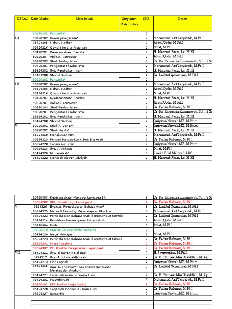 Form Persiapan Jadwal Prodi PBA | PDF | Middle East | Abrahamic Religions
