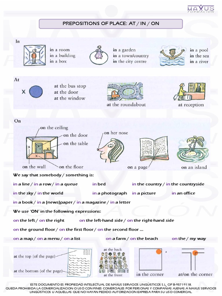 Grammar Preposition of Place | PDF