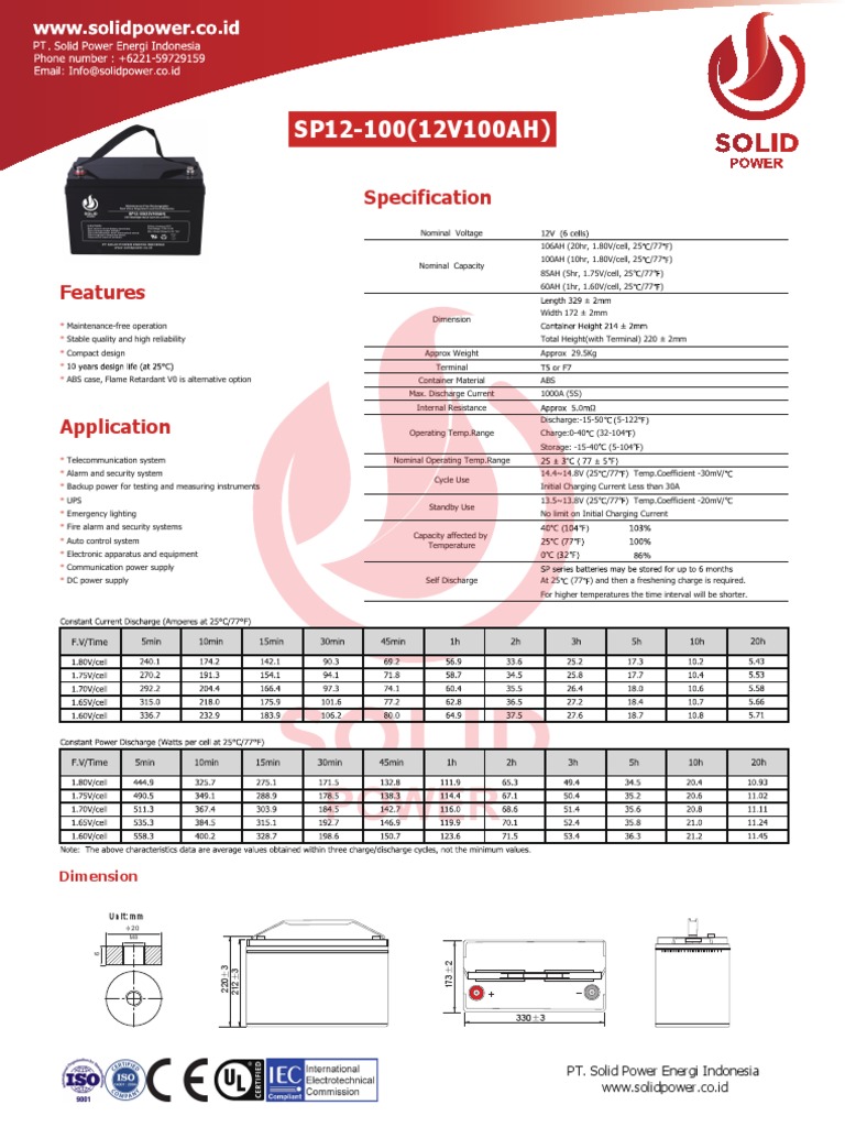 SP12 100 | PDF | Power Supply | Security Alarm