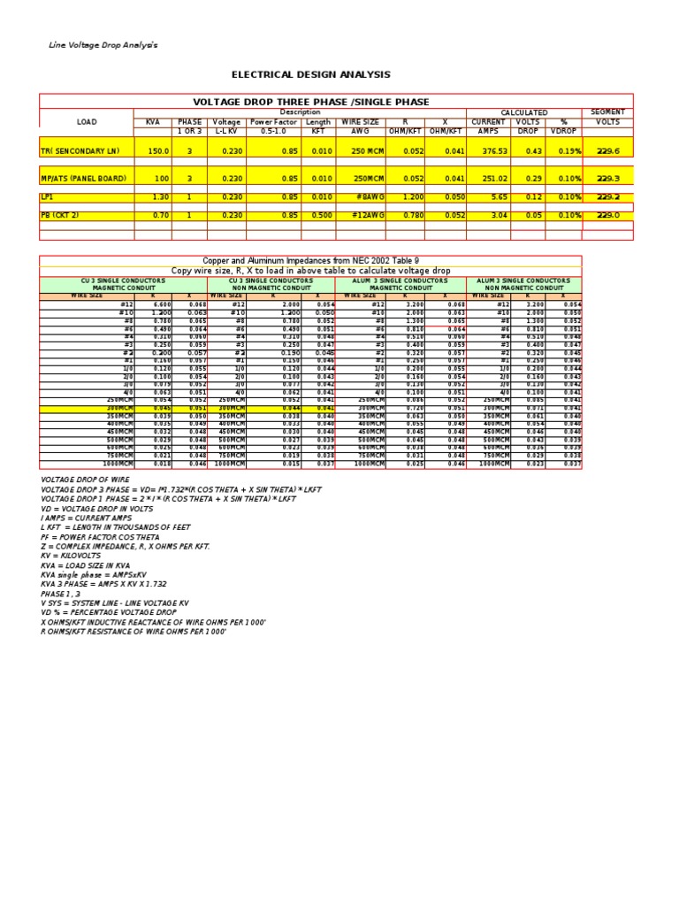 Electrical Design Analysis Voltage Drop Three Phase /single Phase | PDF ...