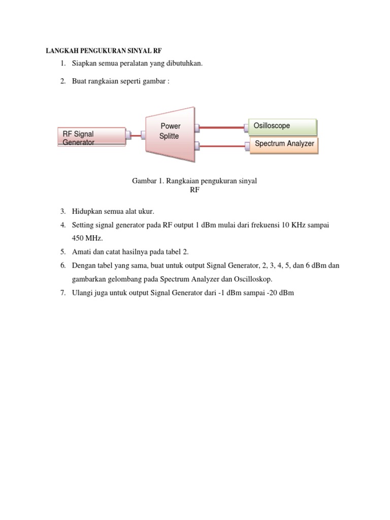 Langkah Pengukuran Sinyal RF | PDF