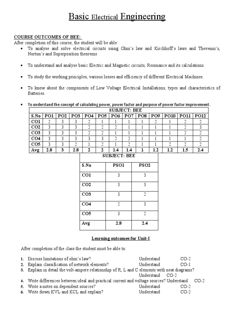 Basic Electrical Engineering Course Outcomes (39 | PDF | Electrical ...