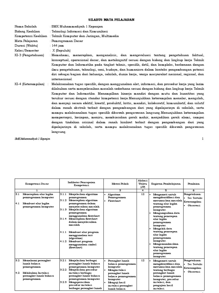 Silabus Pemrograman Dasar - Kelas X | PDF