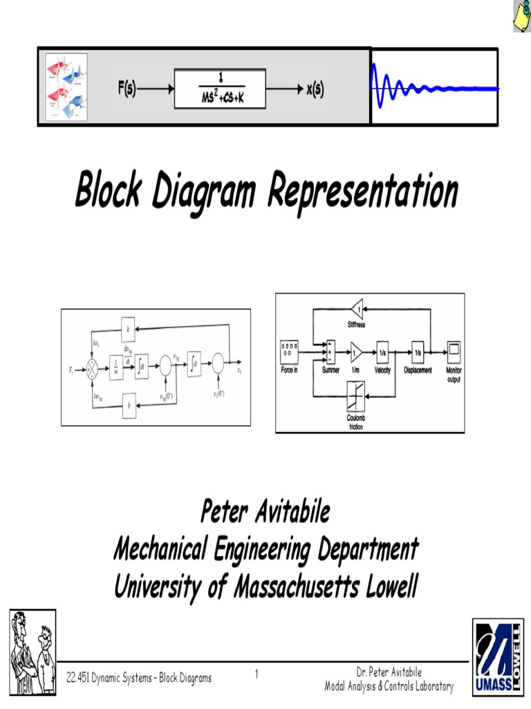 Block Diagram Representation: Peter Avitabile Mechanical Engineering ...