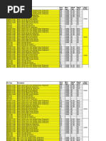 IO / Interlock List Format | PDF | Boiler | Thermocouple