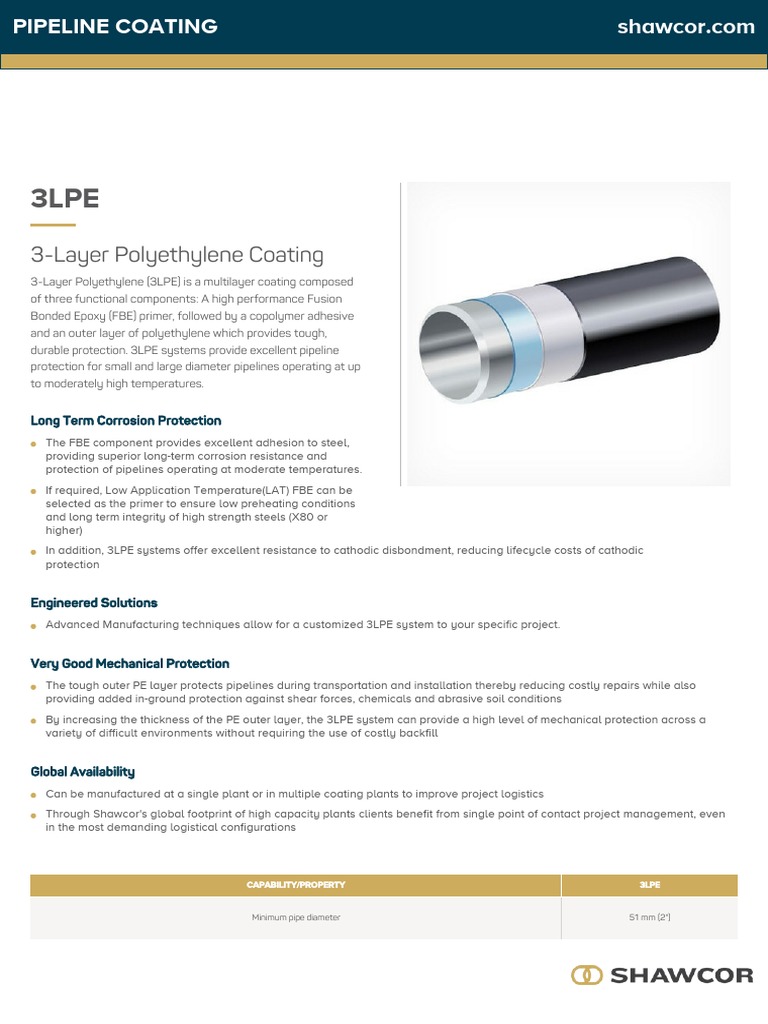 3LPE Pipeline Coating Benefits | PDF | Polyethylene | Pipeline Transport