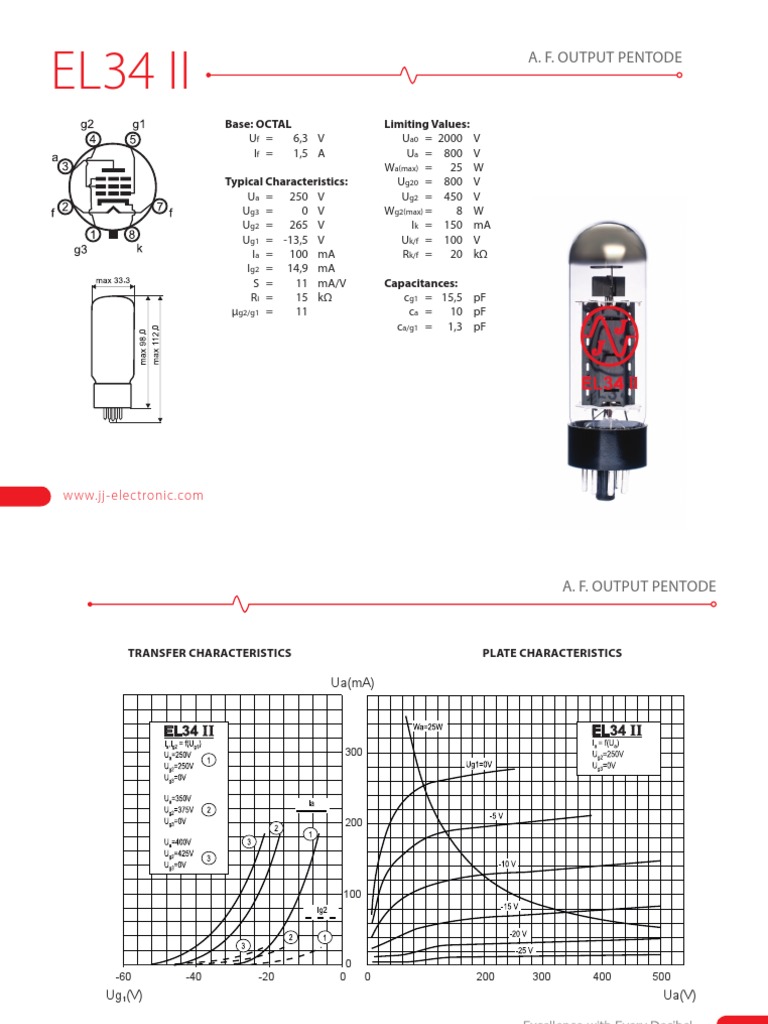 El34 Ii: A. F. Output Pentode | PDF