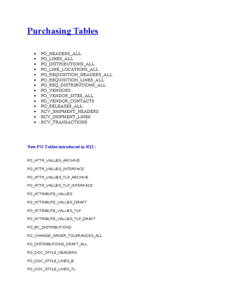 Purchasing Tables: New PO Tables Introduced in R12 | PDF | Computer ...