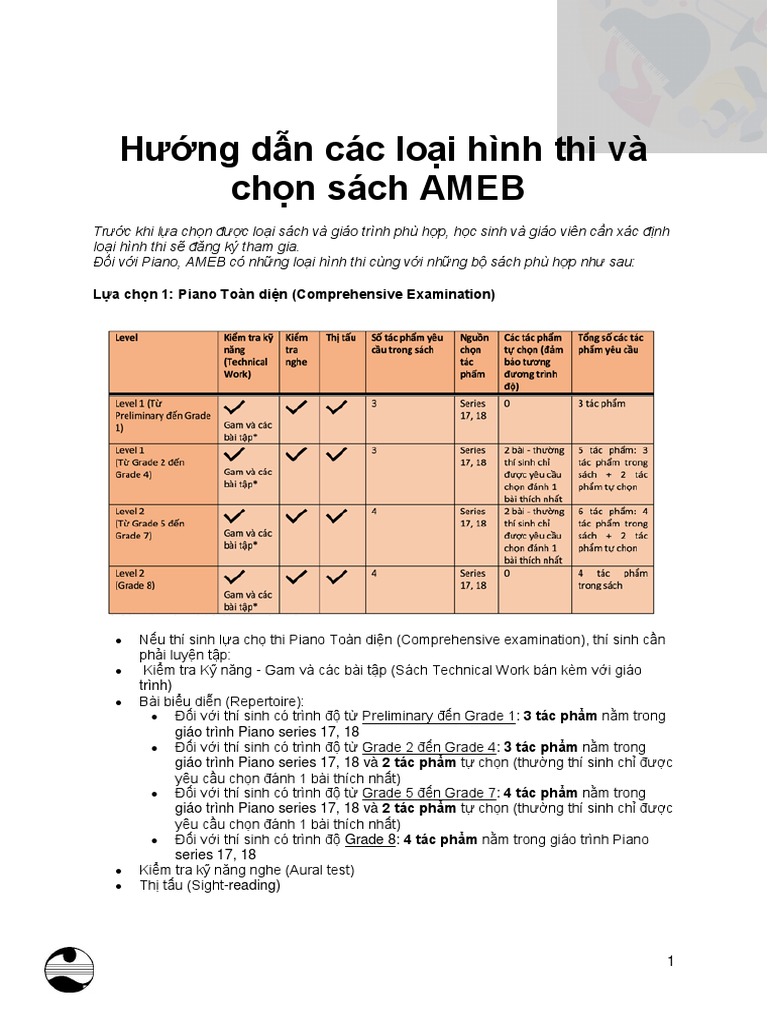 Hướng dẫn các loại hình thi và chọn sách AMEB | PDF