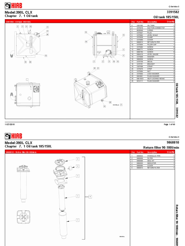 HIAB 390 L Chapter 7 Additional Items | PDF | Screw | Electrical Connector