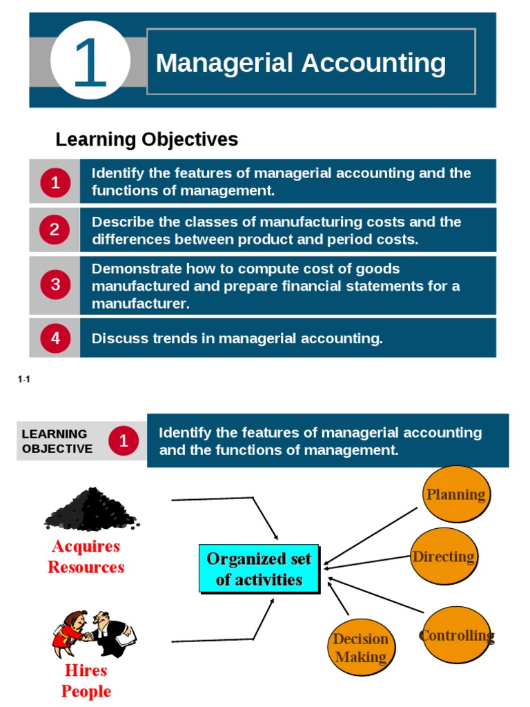 Managerial Accounting: Learning Objectives | PDF | Cost Of Goods Sold ...