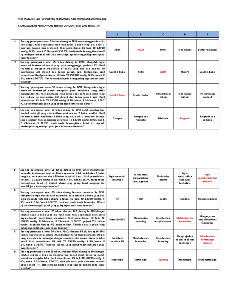 Soal Dan Jawaban KB Kespro | PDF