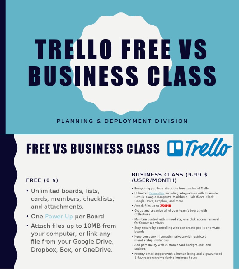 Trello Free vs Business Class Comparison | PDF