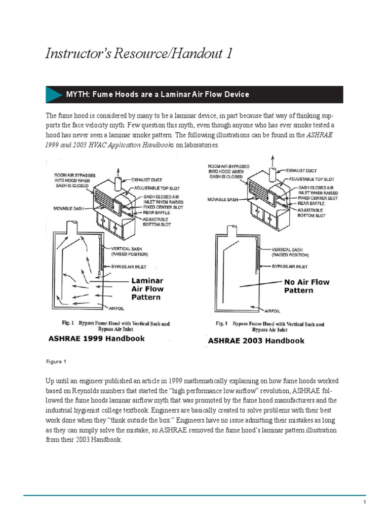 Handbook - Fume Hoods PDF | PDF | Laminar Flow | Reynolds Number