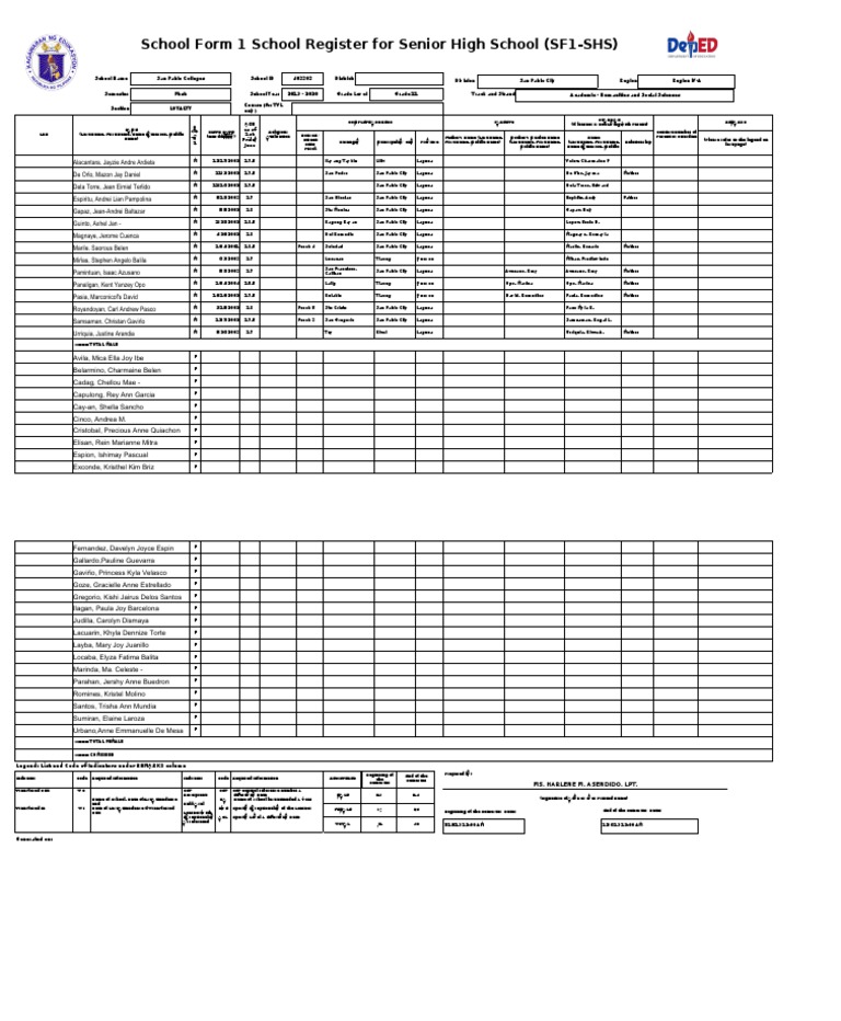 School Form 1 School Register For Senior High School (SF1-SHS) | PDF ...