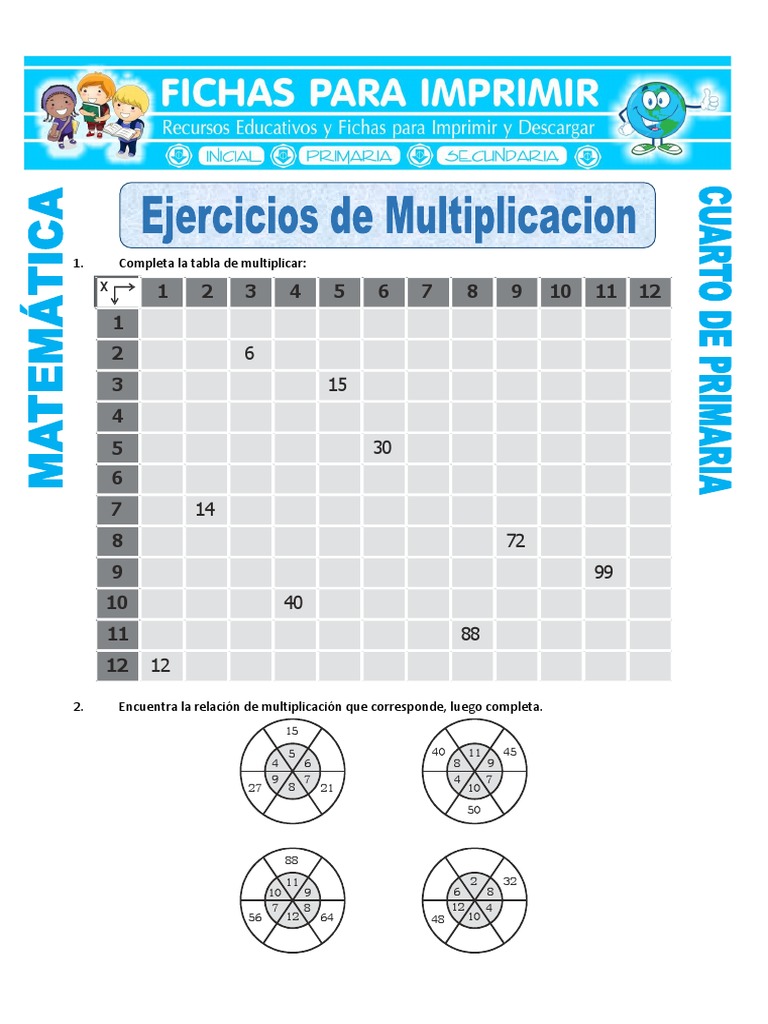 Ejercicios De Multiplicacion Para Cuarto Grado