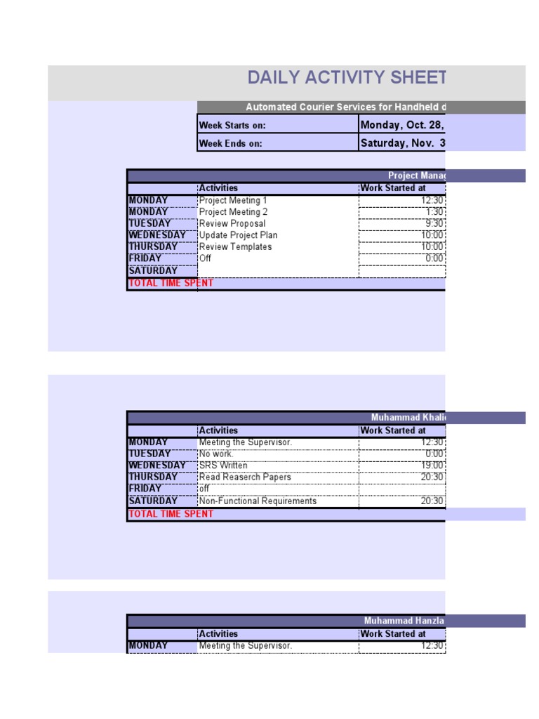 PGSH02 - Daily Activity Sheet | PDF | Business