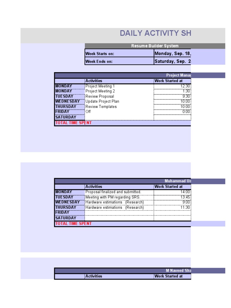 PGSH02 - Daily Activity Sheet | PDF | Business