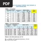 Tabel Conversie Din Toli in MM Pentru Teava | PDF