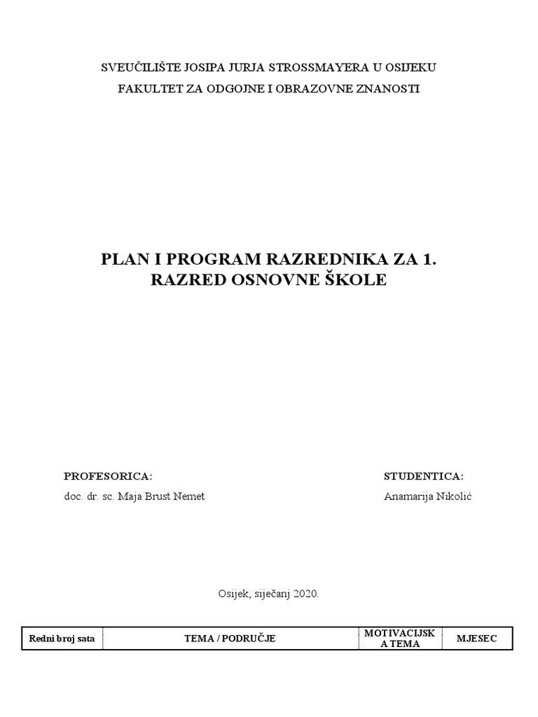 Izvedbeni Plan Sat Raz | PDF
