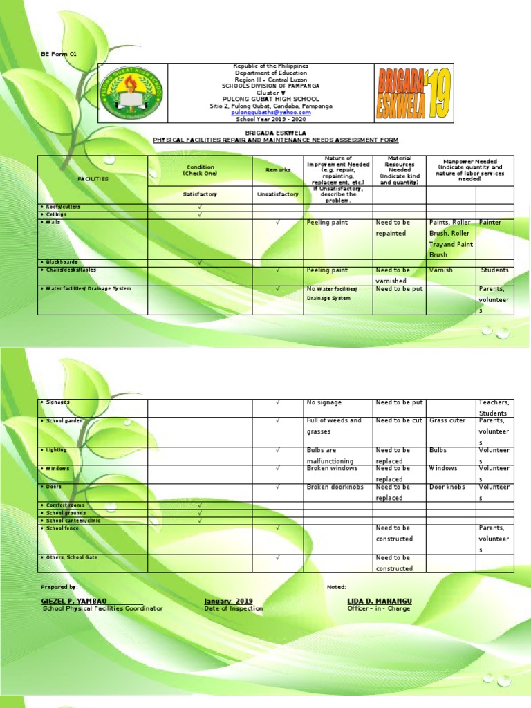 c2. BE Forms 1-3 (Documents Before BE Week) | PDF | Nature