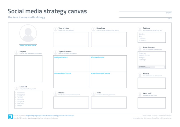 Social Media Strategy Canvas: The Less Is More Methodology | Download ...