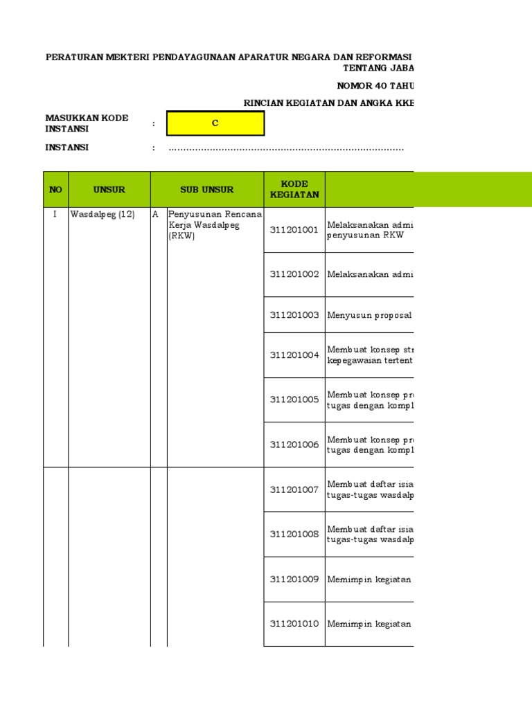 Form Perhitungan Auditor Kepegawaian | PDF
