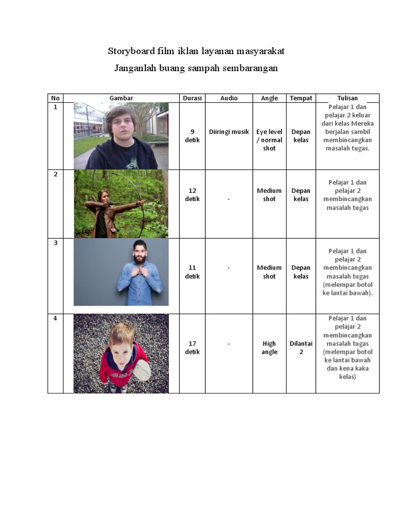 Storyboard Film Iklan Layanan Masyarakat | PDF