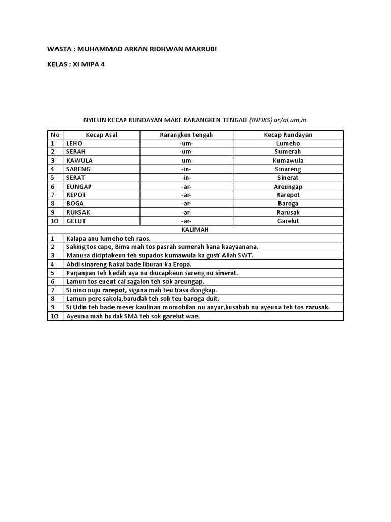 LKS Sunda 3 | PDF