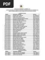Nombres Raros de República Dominicana | PDF