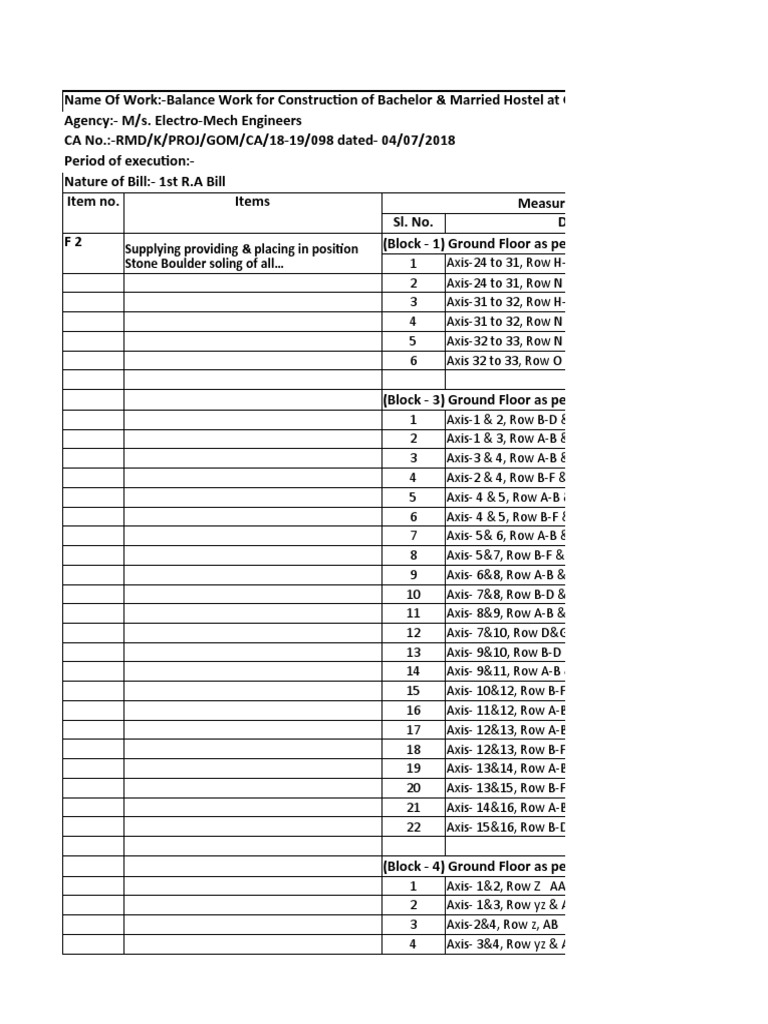 Supplying Providing & Placing in Position Stone Boulder Soling of All ...