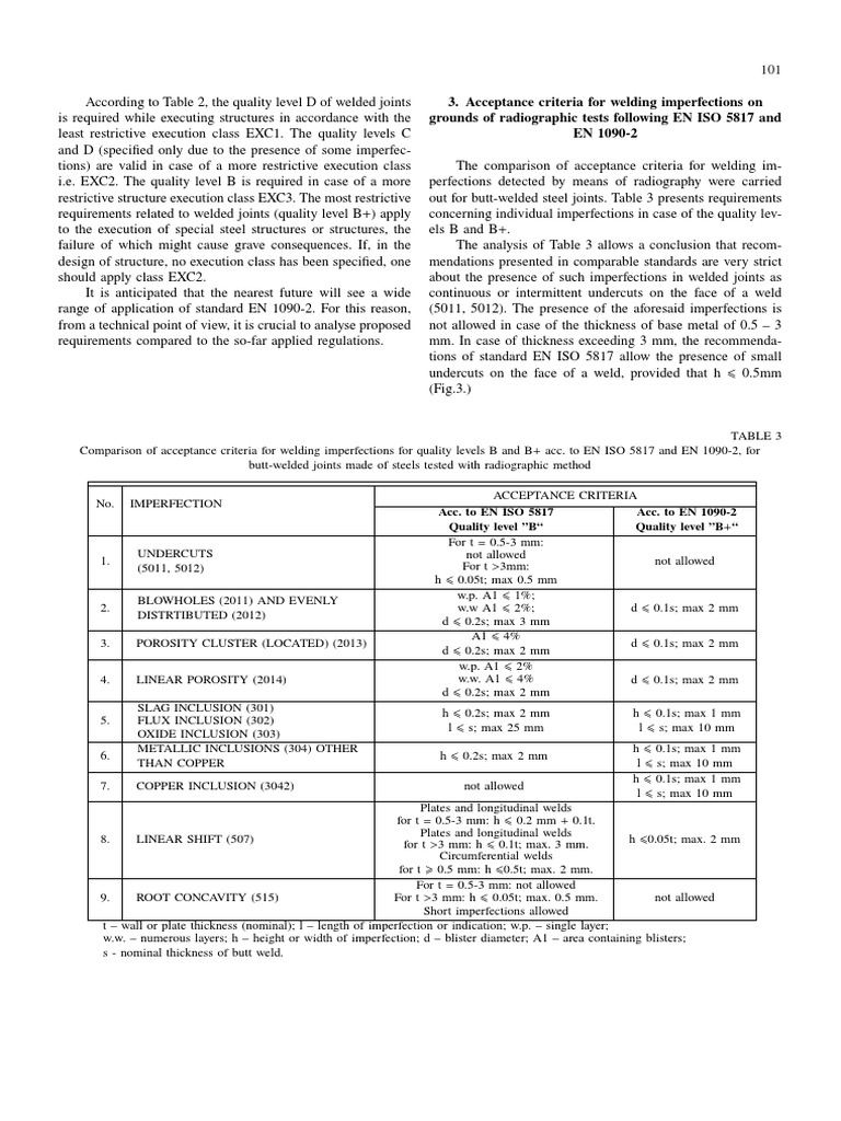 En 1090 2 Ex3 PDF | PDF | Welding | Construction