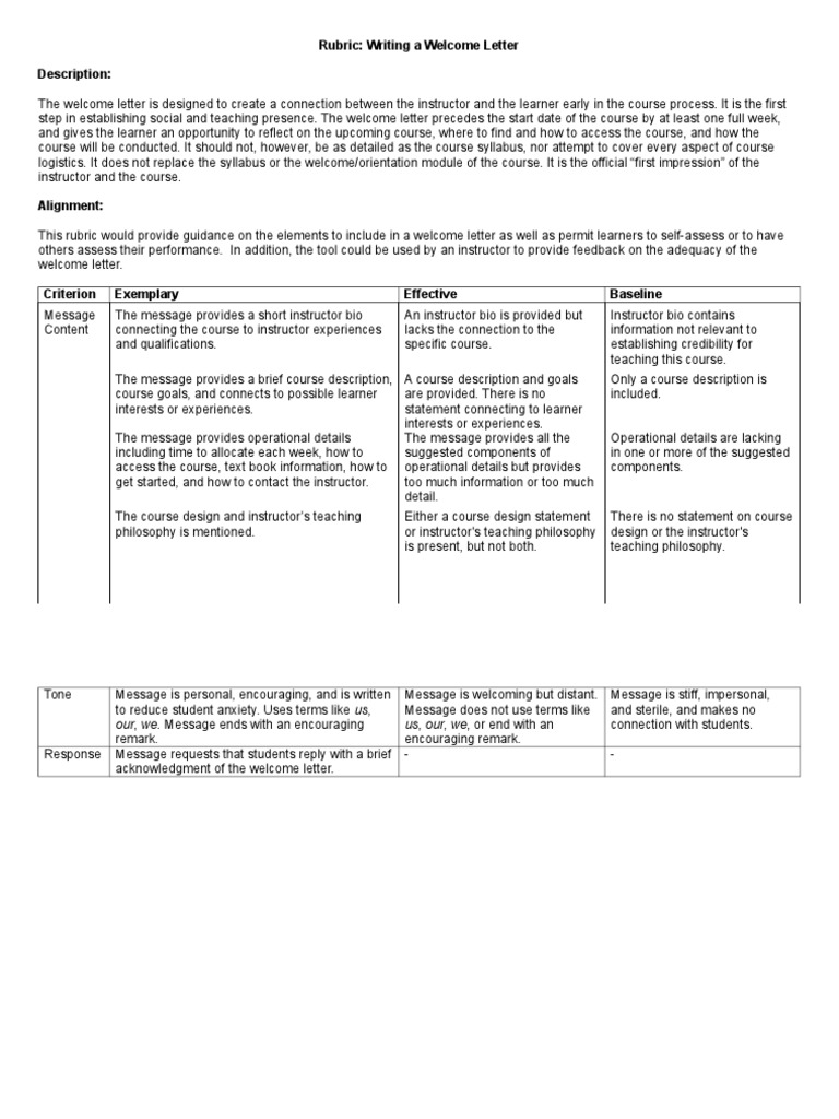 Establishing Connection: A Rubric for Crafting Effective Welcome ...