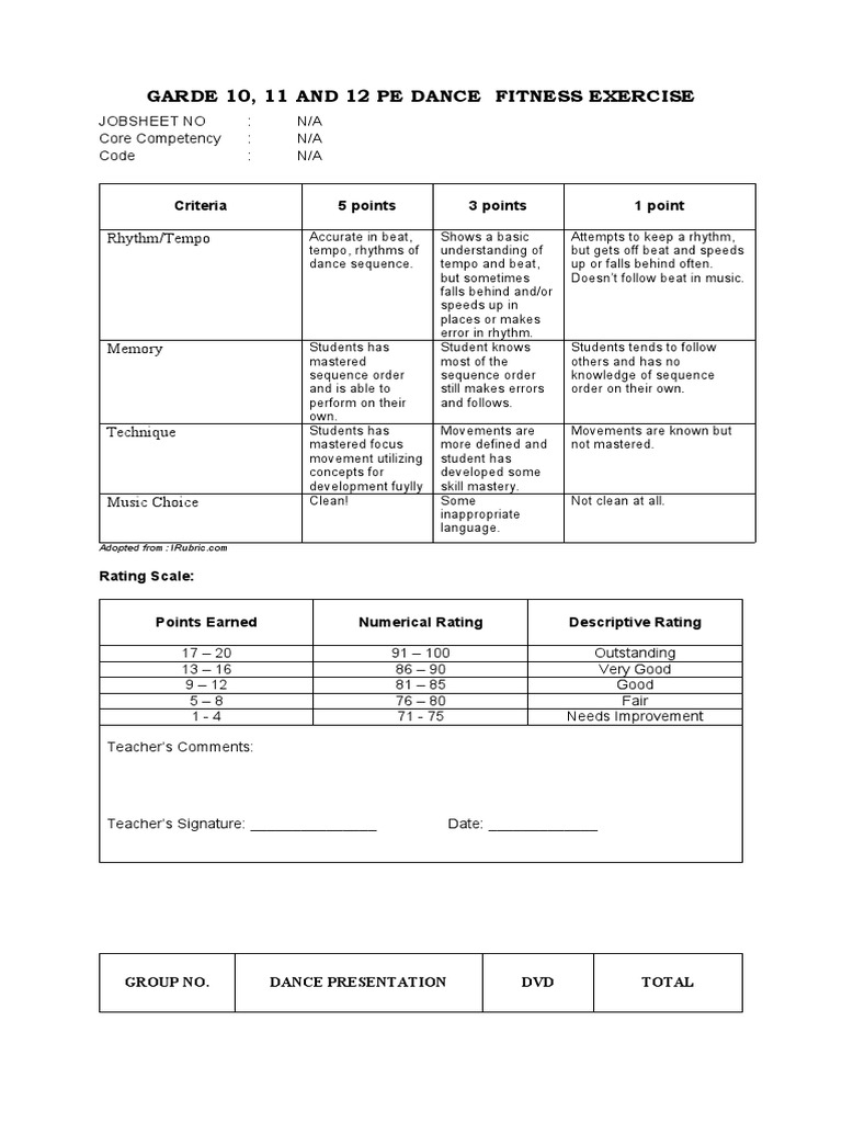 Grade 10, 11 and 12 Rubric Culminating Dance | PDF | Rubric (Academic ...