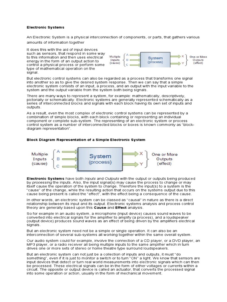 Electronic Systems | PDF | Discrete Time And Continuous Time | Feedback