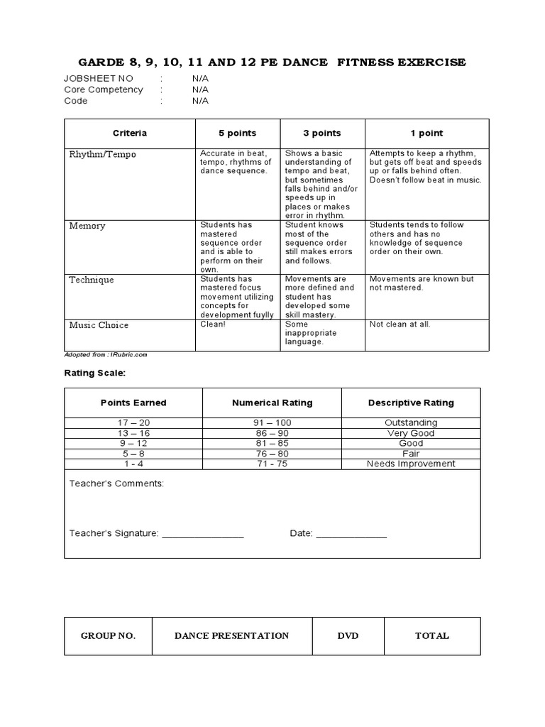 Grade 8, 9, 10, 11 and 12 Rubric Culminating Dance | PDF | Rubric ...