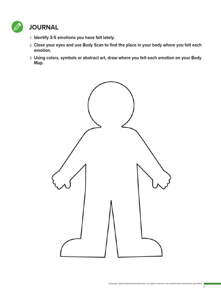 Body Map Journal | PDF