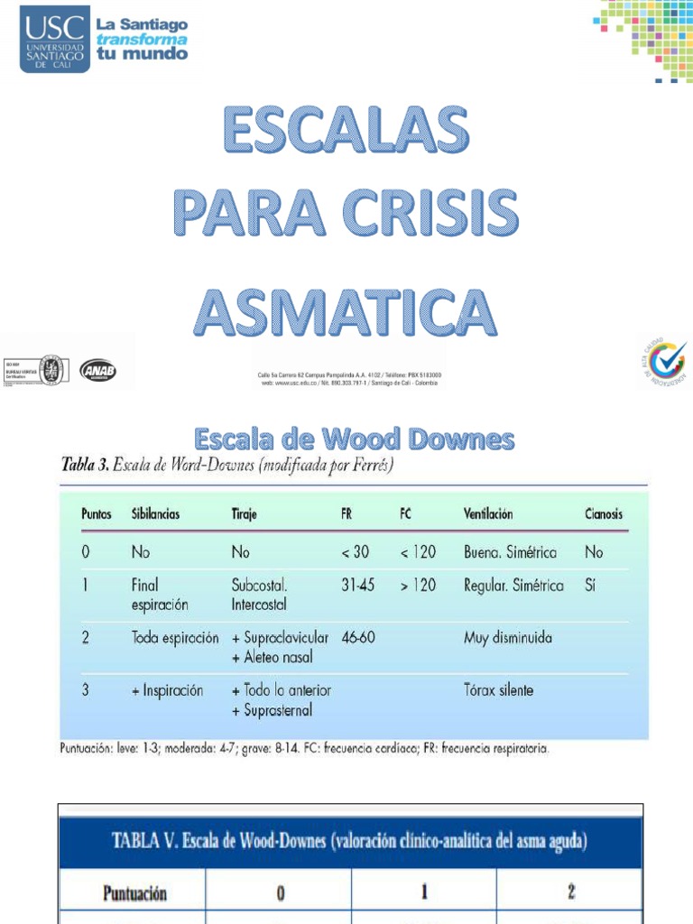Escalas de Valoracion PDF | PDF | Asma | Tos