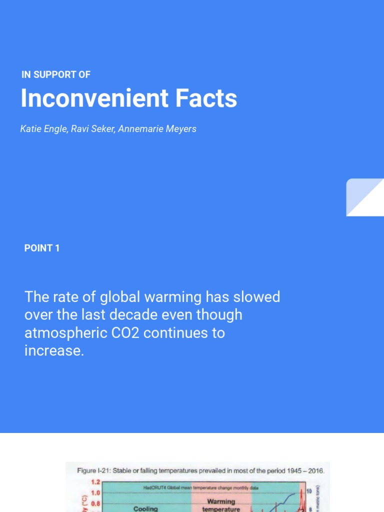 Inconvenient Facts Debate | PDF